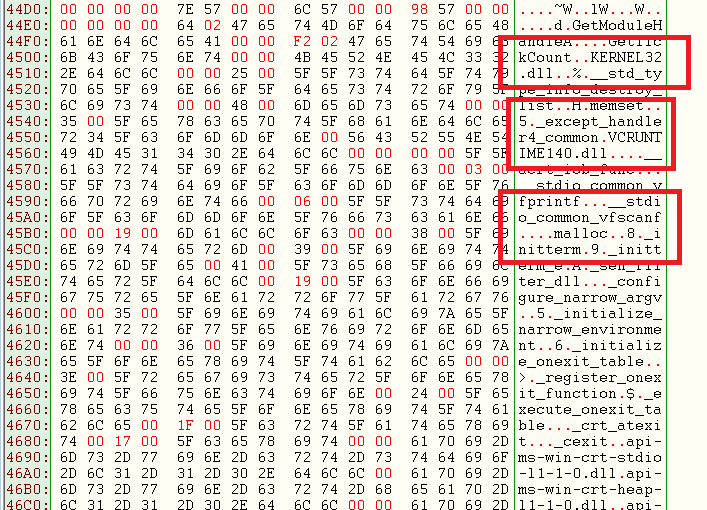 Hacking A Dll Disassembly For Beginners At A Glance Of A Key