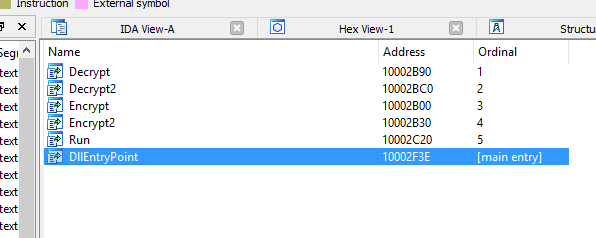 Hacking A Dll Disassembly For Beginners At A Glance Of A Key